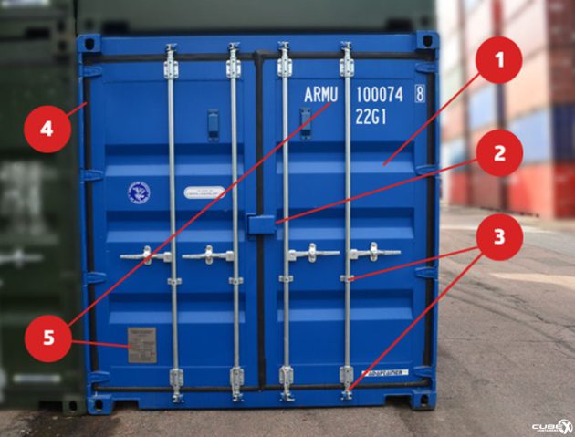 Shipping Container Doors | Features of our Shipping Container Doors